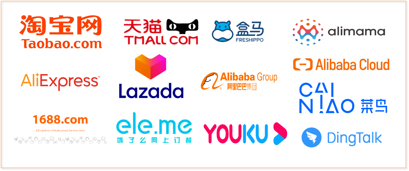 Decoding Alibaba's “Open Sesame” Formula