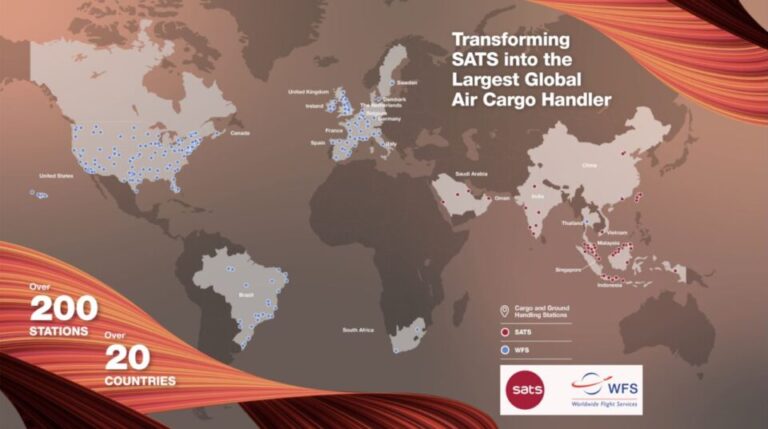 SATS: Is Now a Good Time To Buy The Dip For SATS? | Value Investing Academy