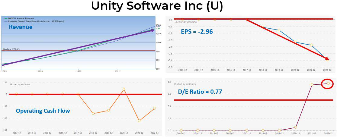 The Rise of 3D Technology: Should You Invest In 3D Software Development ...